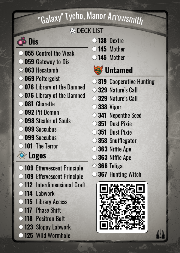 Vault Tour - Archon Arcana - The KeyForge Wiki