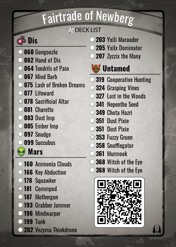 2019 Seattle Vault Tour - Archon Arcana - The KeyForge Wiki