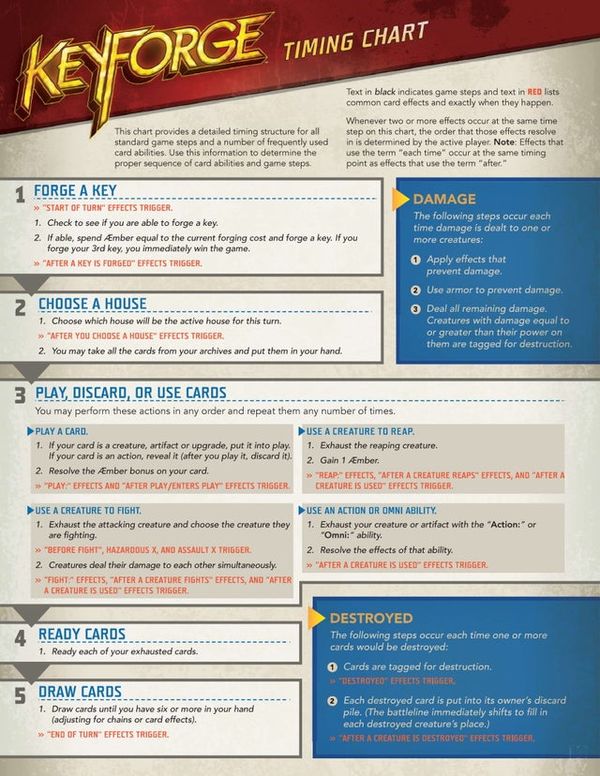 Essay:How Timing Works in KeyForge - Archon Arcana - The KeyForge Wiki